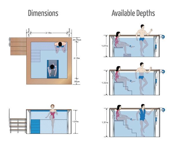 Pool Spa Pool Spa Seat Dimensions Pool Spa Pool Spa Seat Dimensions